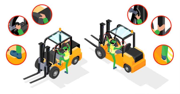 Mounting & Dismounting Work Equipment - ERNwest